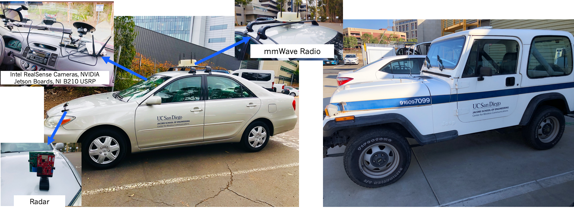 Vehicular Testbed | Mobile Systems Design Lab